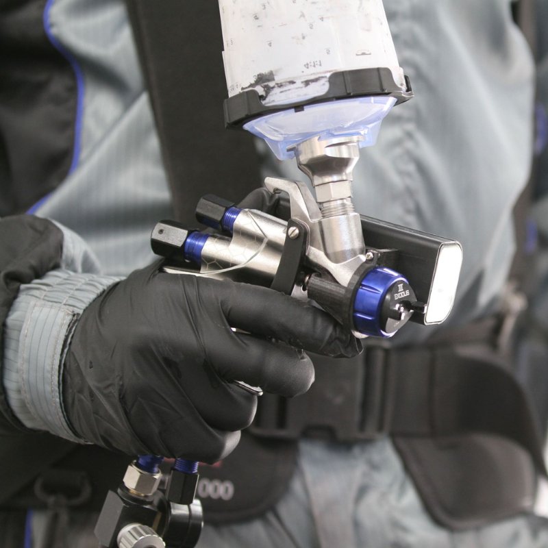 Luma III Complete Bundle – LumaIII Australia